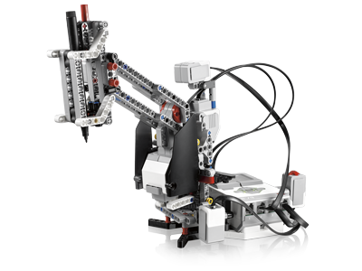 Angeleitetes Lernen | LEGO® Education