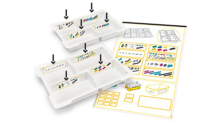 Ready To Get Started in Your Classroom? | LEGO® Education